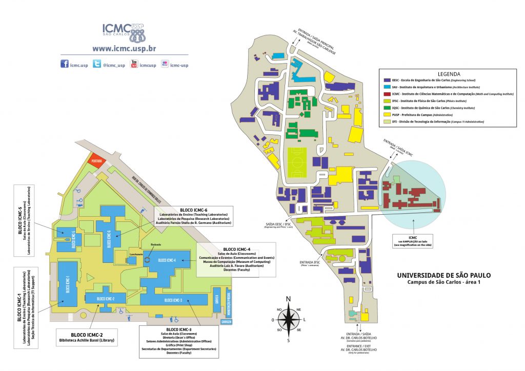São Paulo Dynamical Systems days – Reconnect